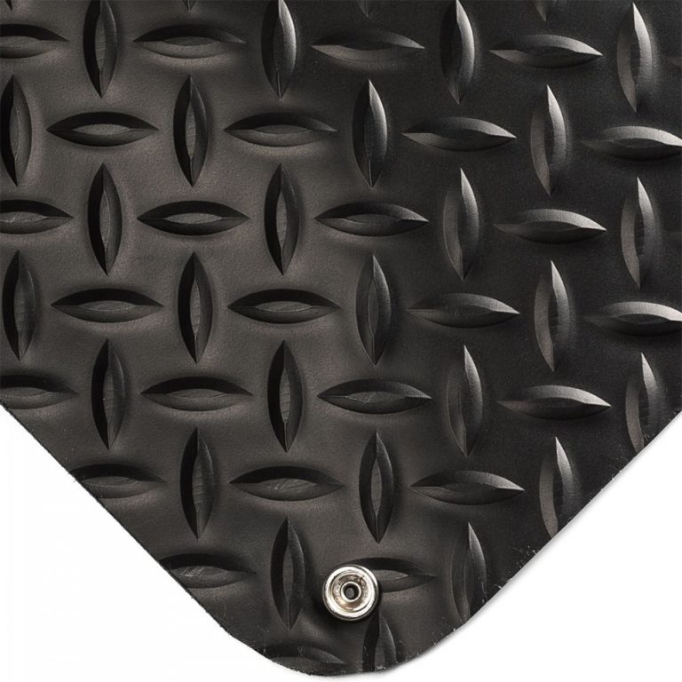 Anti Static Mats & Conductive Mats Archives - Custom Printed Mats ...